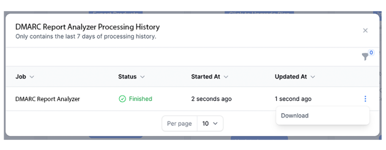 DMARC Report Analyzer